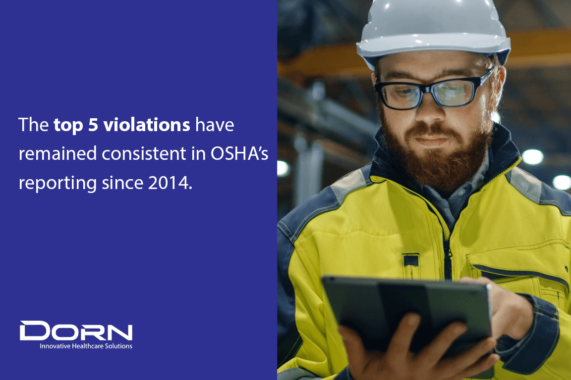 Avoiding 2018’s Most Common OSHA Violations - DORN